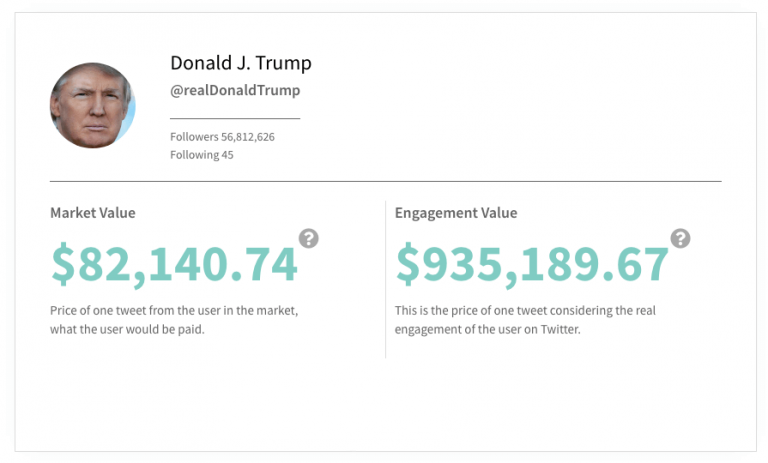 How much is my Twitter worth? Learn how to calculate it in a few steps