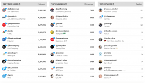 Twtter Follower Tracker - Who's following me?