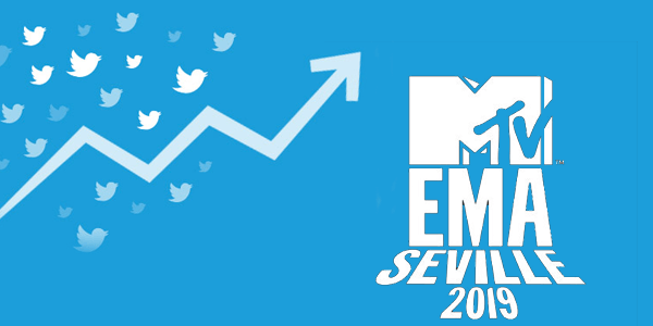 MTV EMA Awards - 2019 Twitter highlights and more