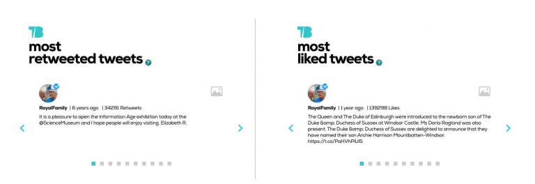 First tweet: How to see the first Twitter messages of an account
