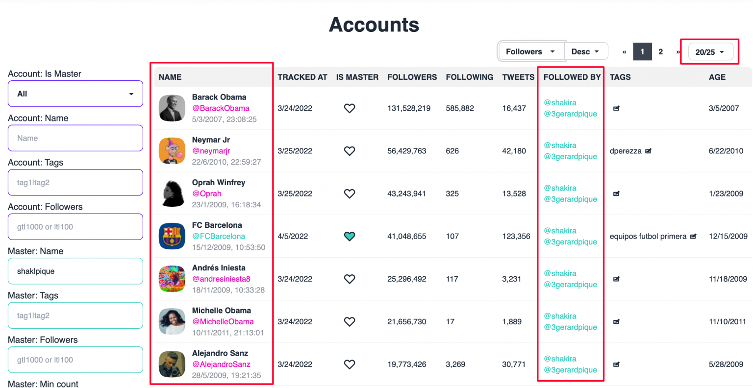 Twitter Follower Tracker - Analyze and compare Twitter accounts