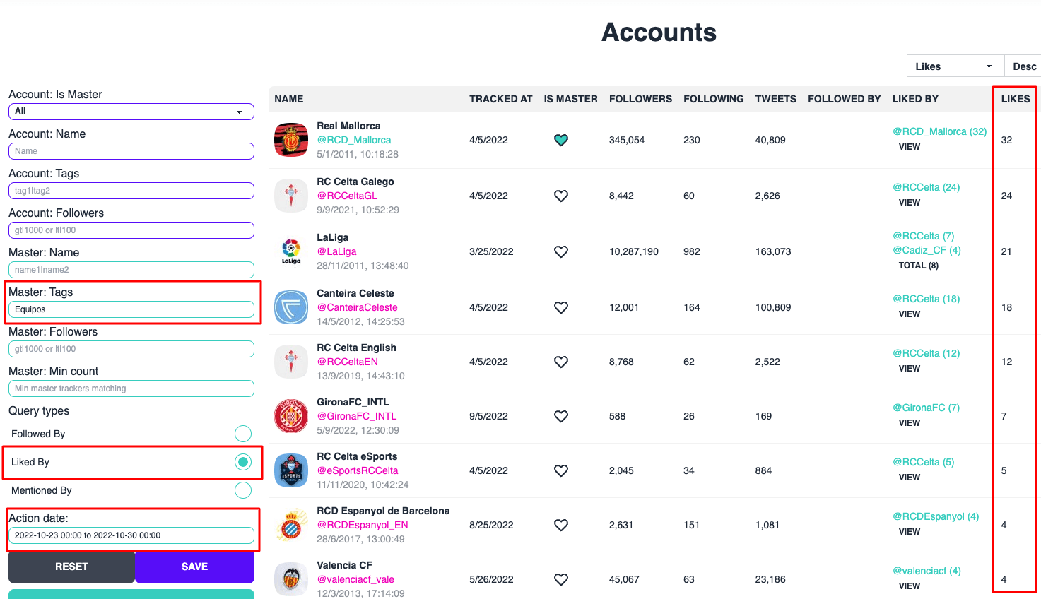 How to detect which accounts a Twitter account likes? - Tweet Binder