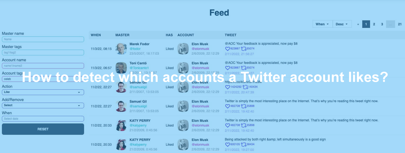 How to detect which accounts a Twitter account likes? - Tweet Binder