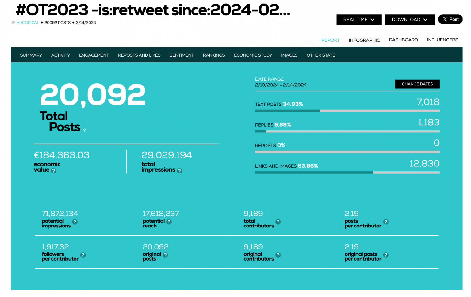 History Twitter Search – Find old tweets from days or years ago
