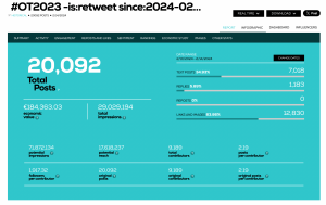 History Twitter Search – Find old tweets from days or years ago