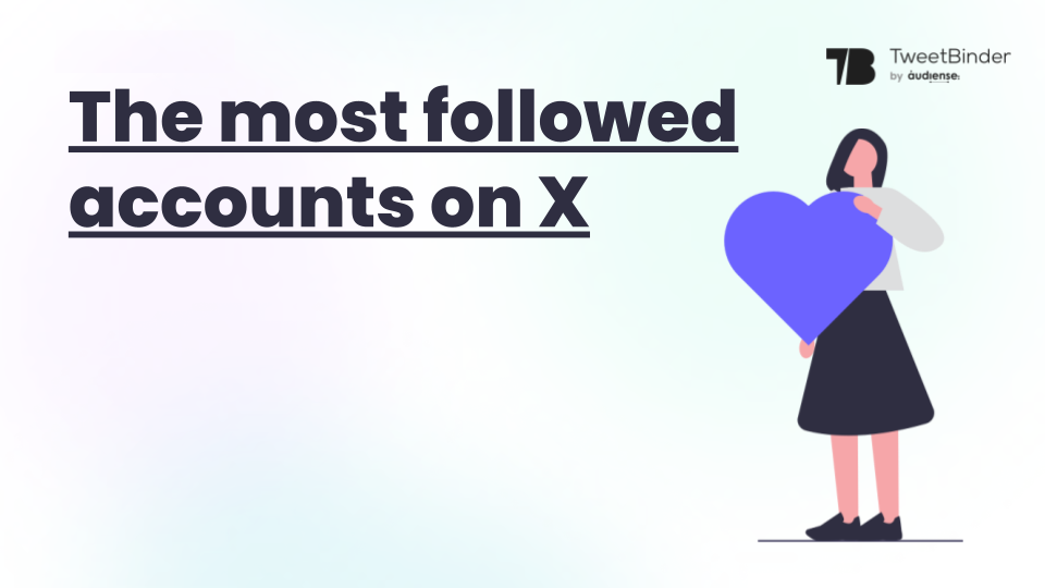 Top X (Twitter) accounts 2025 - Most followed accounts