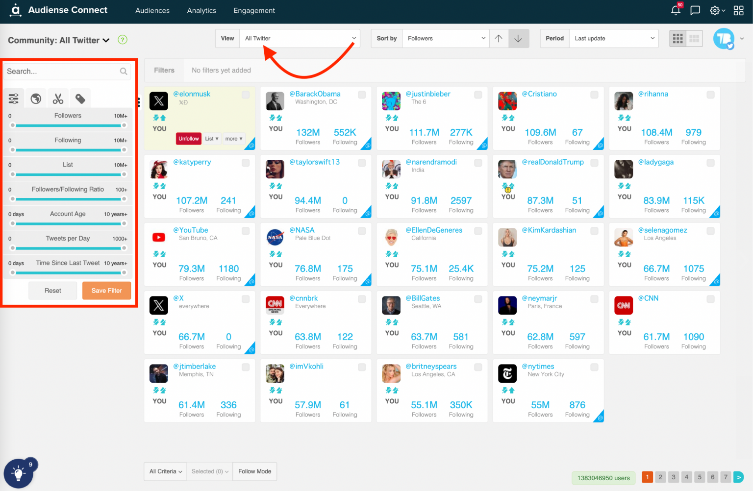 Top X (Twitter) accounts 2025 - Most followed accounts