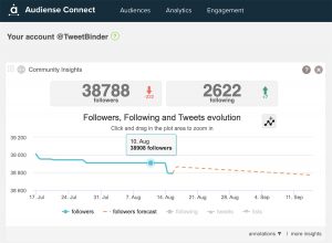 How To Do a X / Twitter Follower Audit Incl. Fake Follower Check