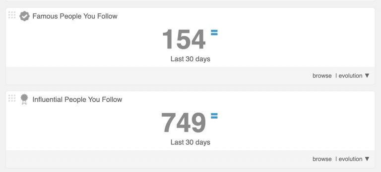 How To Do a X / Twitter Follower Audit Incl. Fake Follower Check