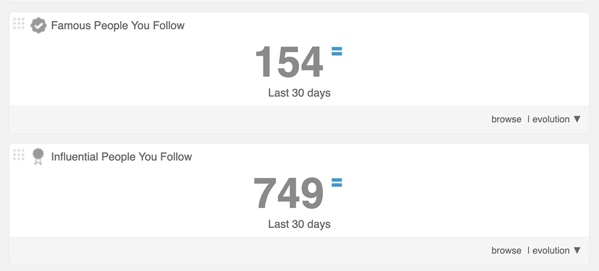 How To Do a X / Twitter Follower Audit Incl. Fake Follower Check