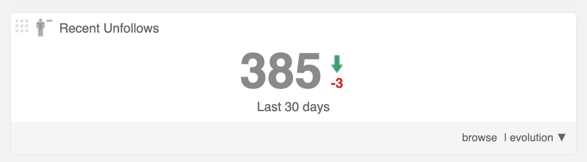 How To Do a X / Twitter Follower Audit Incl. Fake Follower Check