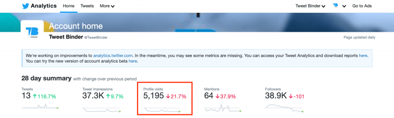 What can Twitter analytics tell you? The ultimate guide to Twitter ...