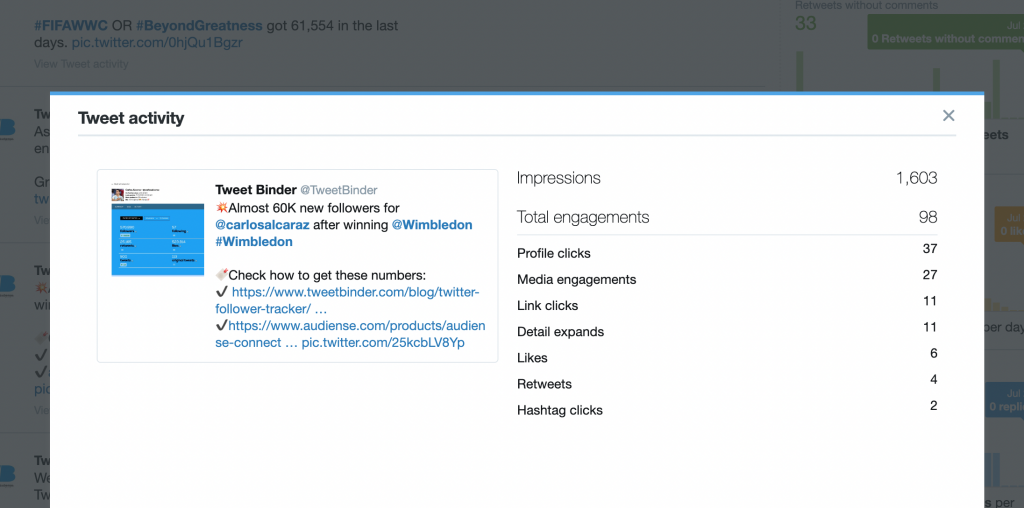 What can Twitter analytics tell you? The ultimate guide to Twitter ...