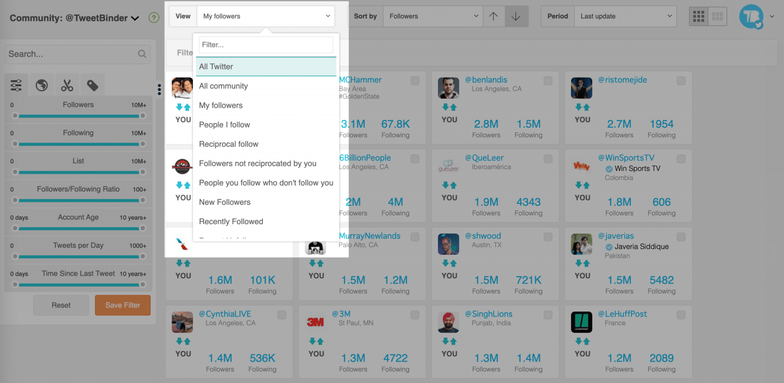 Top Twitter accounts 2024 - Most followed accounts