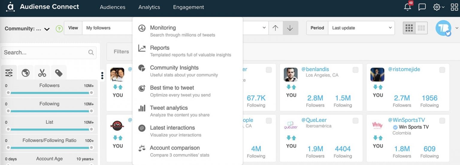 Best Time to Post on Twitter: How to Find Your Ideal Time to Tweet