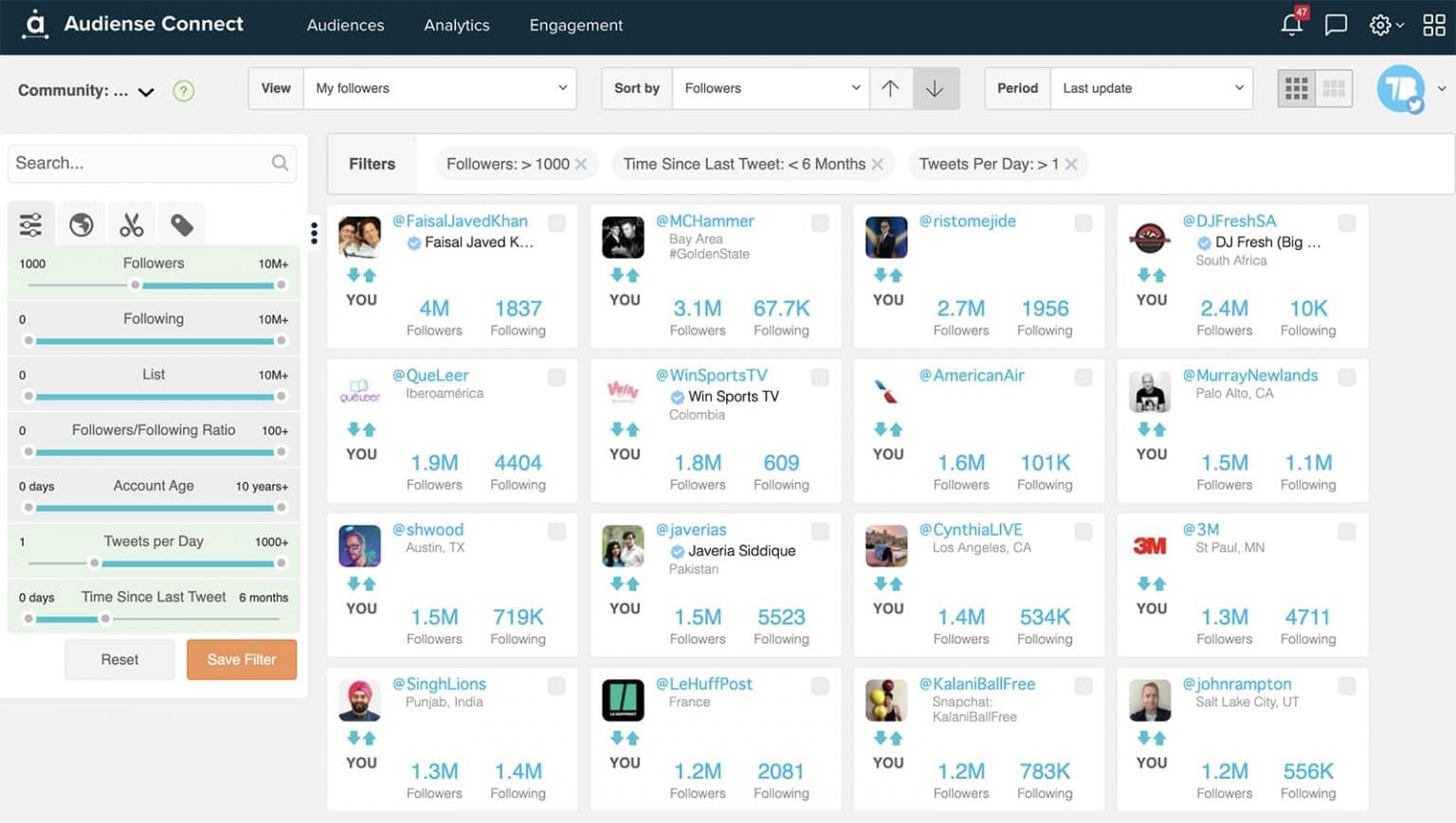 Best Time to Post on Twitter: How to Find Your Ideal Time to Tweet