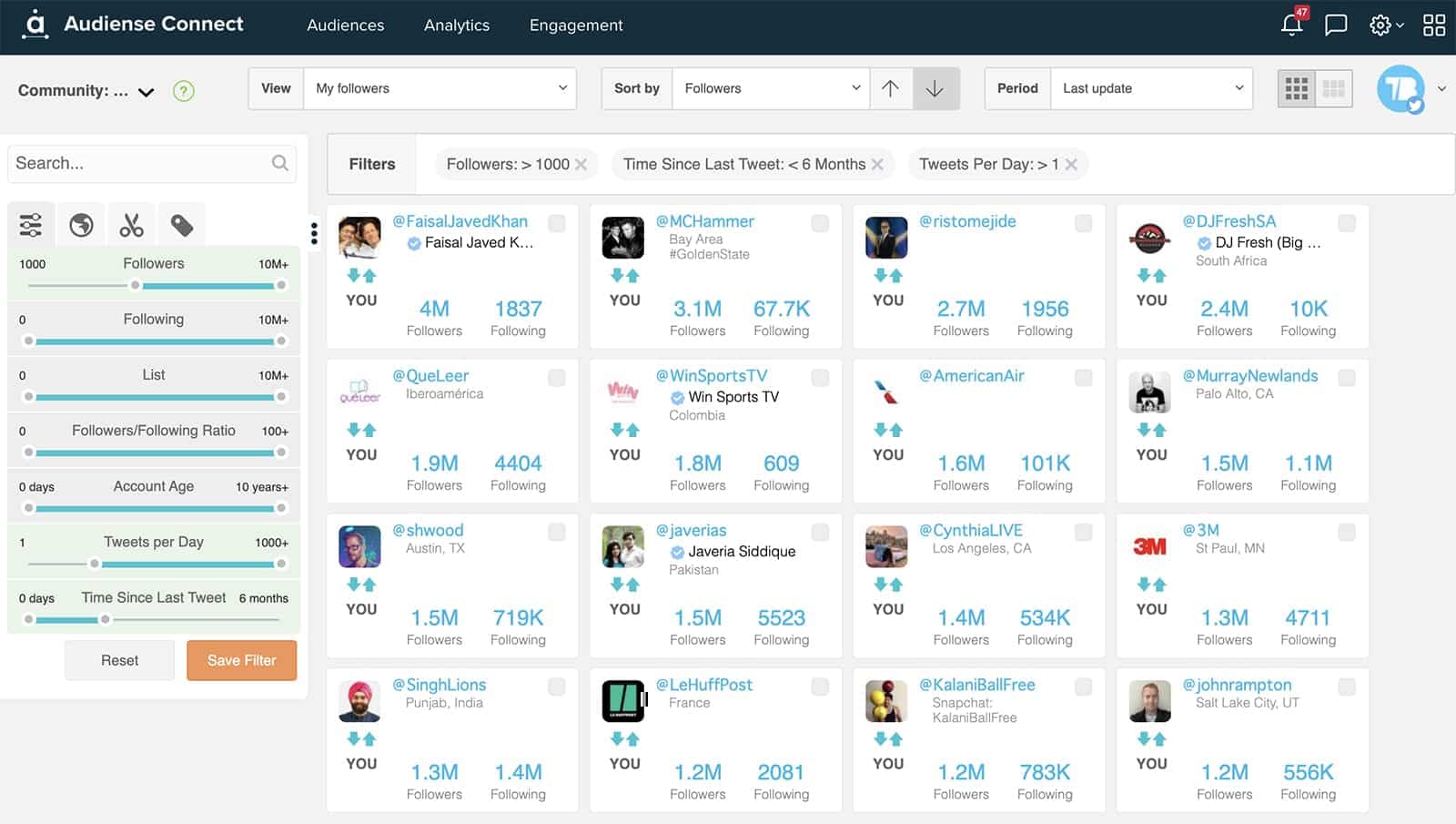 Best Time to Post on Twitter: How to Find Your Ideal Time to Tweet