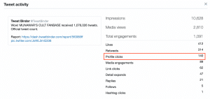 Twitter profile views and viewers - How to check