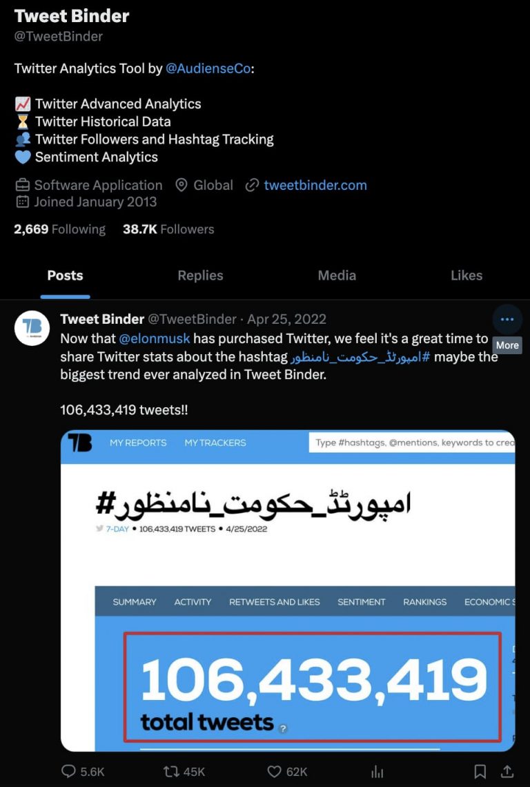 View Twitter without account with Twitter viewer tool