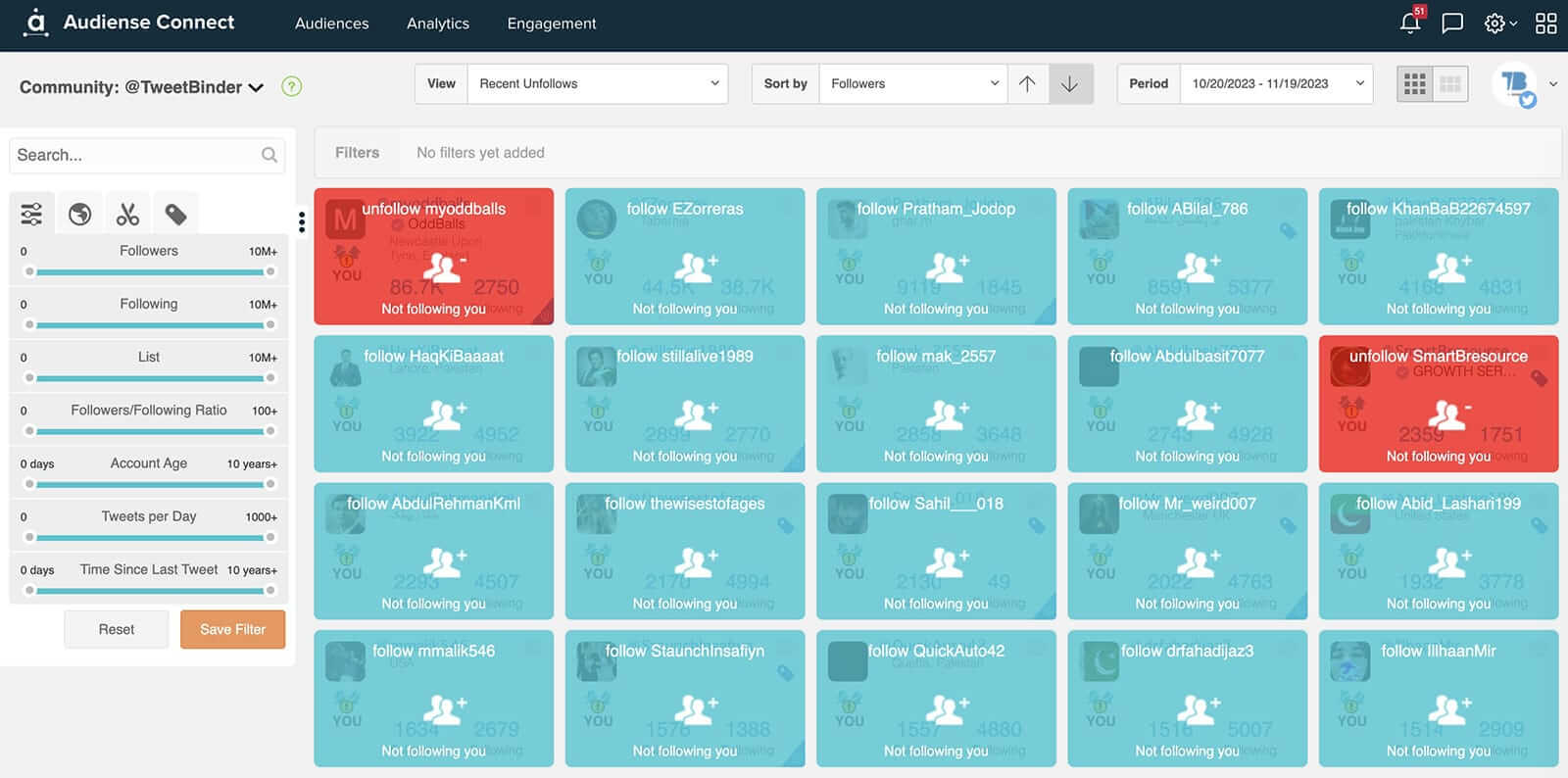 Cómo hacer unfollow masivo en Twitter: Audiense Connect