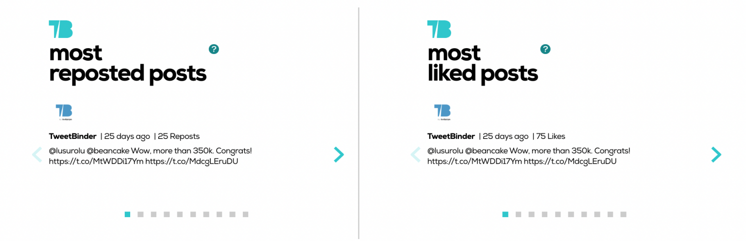 How to find the most liked tweets on Twitter - Tweet Binder
