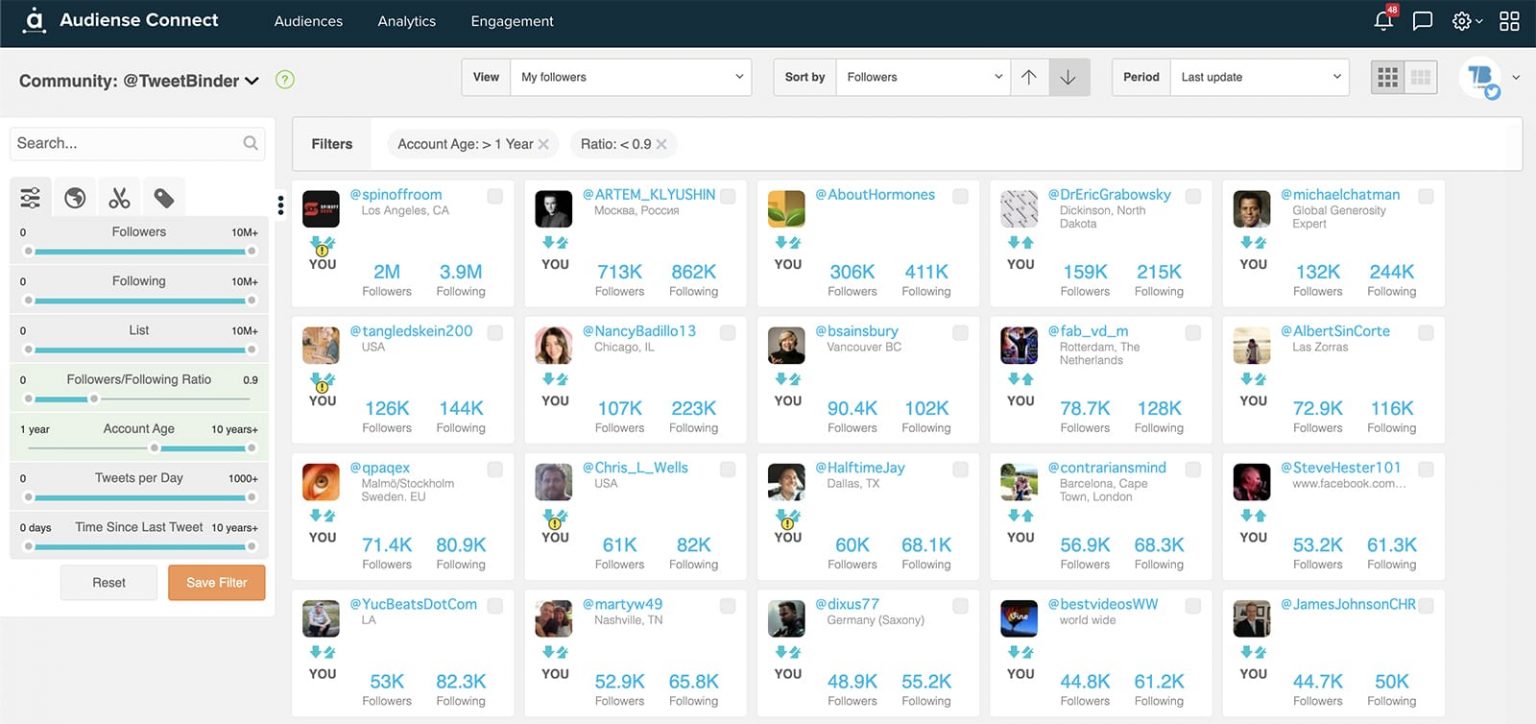Ideal Twitter Follower Ratio & How to Boost Twitter Followers vs. Following