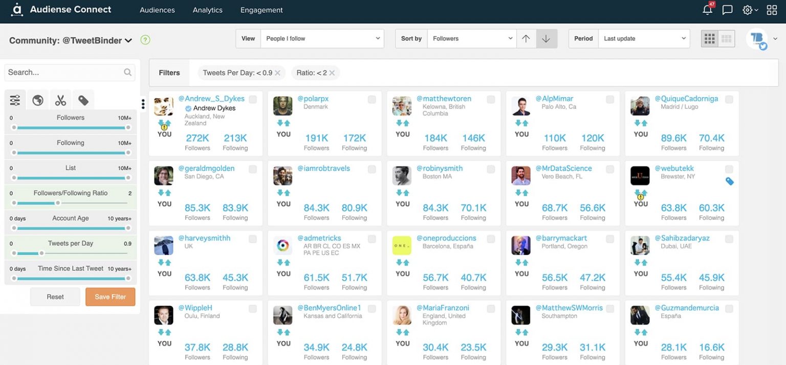 Ideal Twitter Follower Ratio & How to Boost Twitter Followers vs. Following