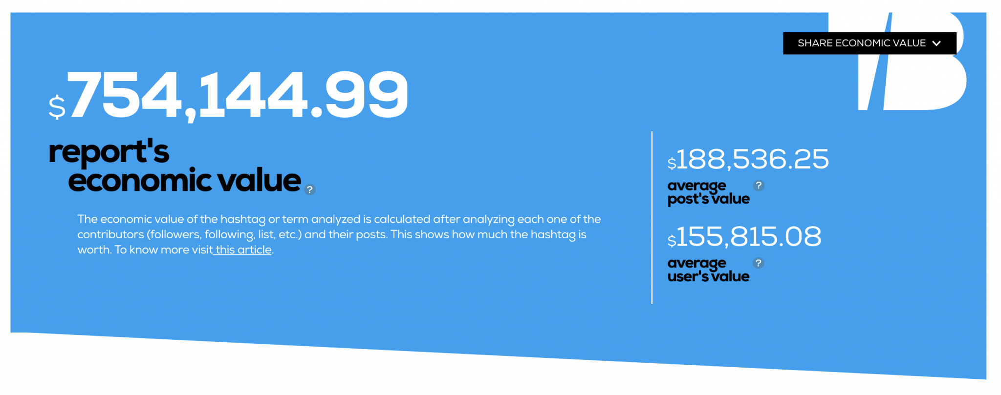 How to Make Money on X: 15 Strategies to Monetize X