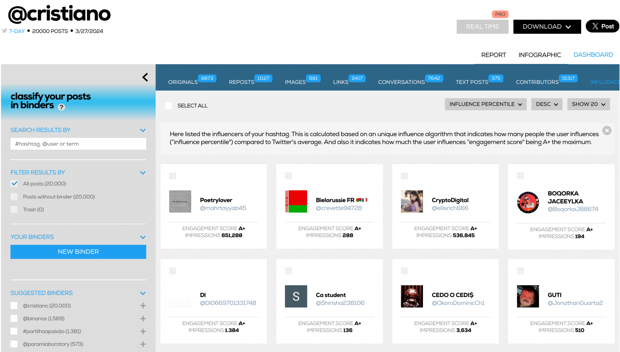 How to Make Money on X: 15 Strategies to Monetize X