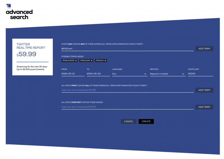 Real Time Twitter Monitoring: How to Track Live Twitter Analytics
