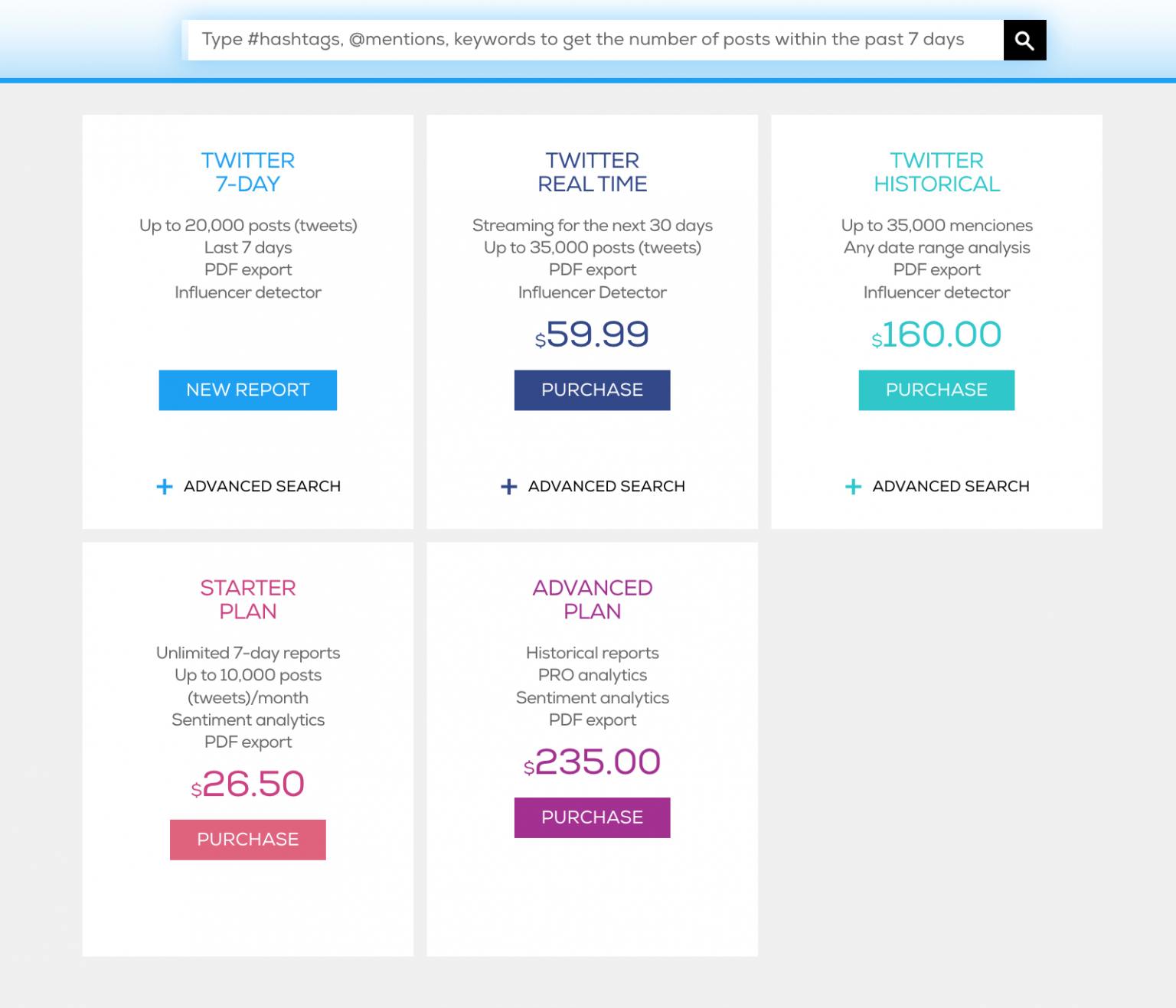 Real Time Twitter Monitoring: How to Track Live Twitter Analytics